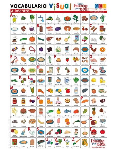 Lámina de vocabulario visual. Alimentos ® Editorial GEU